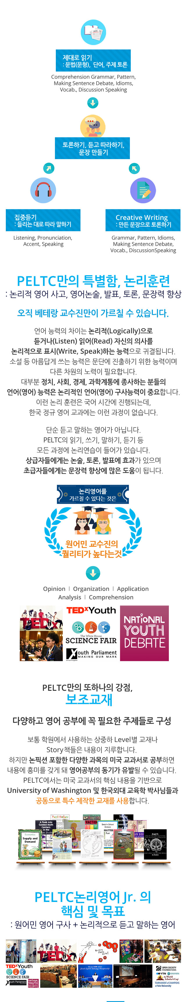 PELTC_subPage02_mob_20170116_04 | PELTC 파란논리영어교육센터