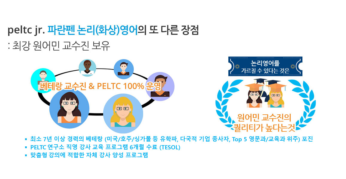 PELTC_mainPage_20170110_06v02 | PELTC 파란논리영어교육센터